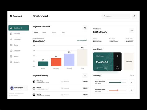 Inventory Management System Dashboard Dashboard Design Web App