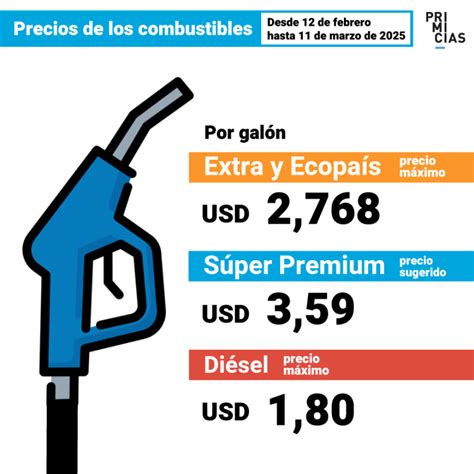 Estos Son Los Precios De Las Gasolinas En Ecuador Desde El 12 De