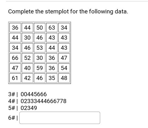 Solved Complete The Stemplot For The Following Data 36 44