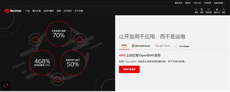 同类型软件，闭源的总是比开源的好用吗？ 知乎
