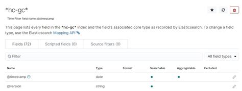 Kibana Discover Tab Not Displaying Data For Index Pattern Kibana Discuss The Elastic Stack