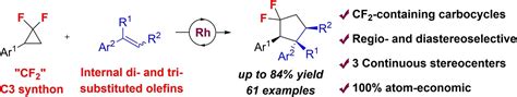 Rhodium‐catalyzed Regio‐ And Diastereoselective 32 Cycloaddition Of