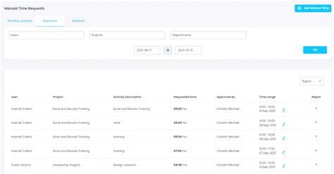 WebWork Tracker Features You Are Probably Not Using WebWork Blog