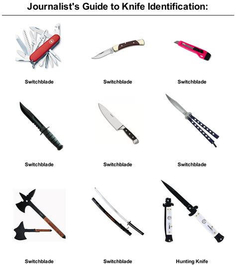 Case Knife Identification At Carroll Zabala Blog