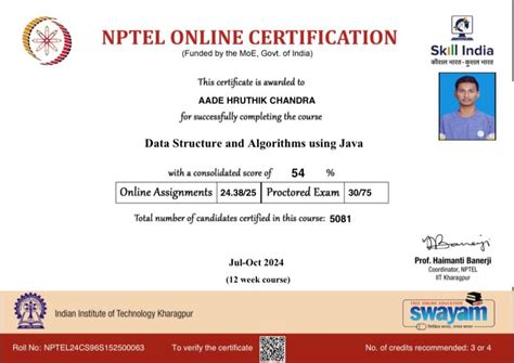 Datastructures Algorithms Java Nptel Iitkharagpur Continuouslearning Achievement