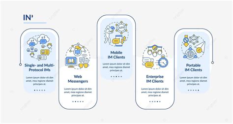 Instant Messaging Software Vector Infographic Template Chart Timeline Brochure Vector Chart