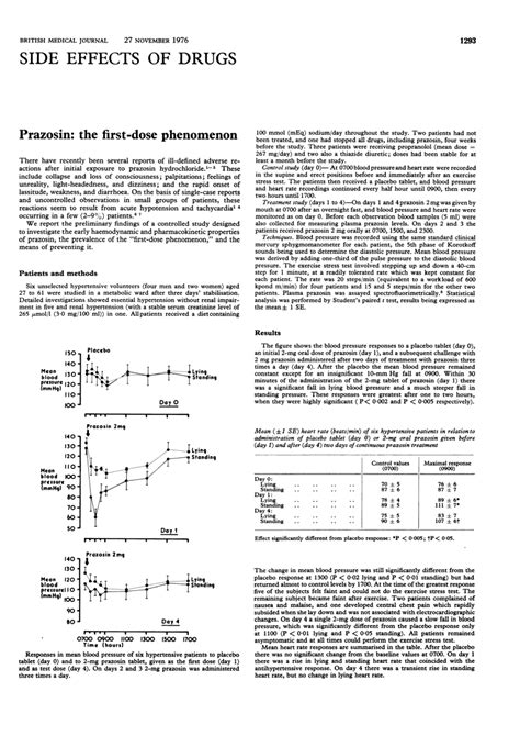 Pdf Prazosin The First Dose Phenomenon