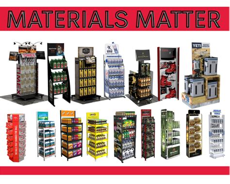 Creating Effective Retail Product Displays A Comprehensive Guide