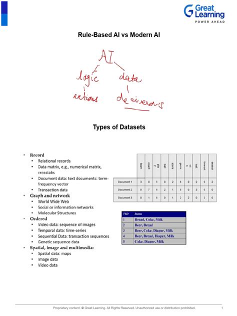 Statistics Lecture Notes Pdf Statistical Analysis Teaching Mathematics
