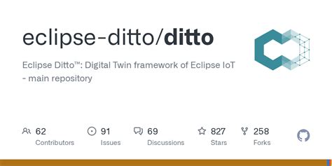 Github Eclipse Dittoditto Eclipse Ditto™ Digital Twin Framework Of Eclipse Iot Main