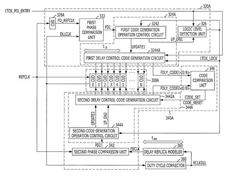 Delay Locked Loop Eureka Patsnap