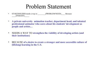 Design Thinking Interview PPT