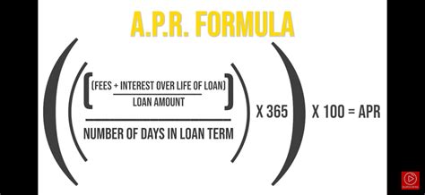 Solved How To Calculate APR On Mortgage Please Show Me Step Chegg Com