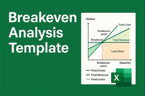 [free] Breakeven Analysis With Charts Excel Format