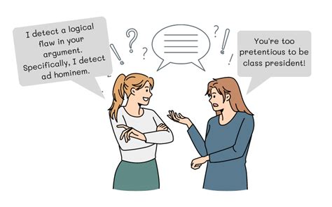 5 Simple Steps To Annotate A Book For AP English Language