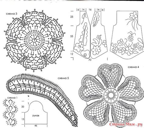 Ирландские кружева Ирландские схемы вязания крючком Свободное вязание