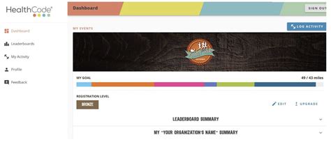 FAQ Activity Data HealthCode