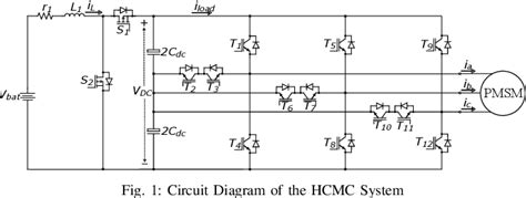 Figure 1 From Optimum Torque Operation Of A Hybrid Cascaded Multilevel Converter Fed Electric