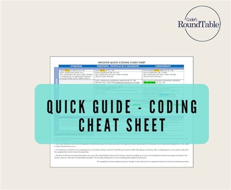 Chemotherapy List Clinical Coding