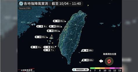 小犬颱風東北季風！恐怖強陣風「上看17級」 氣象粉專：下班下課千萬小心 生活 Ctwant