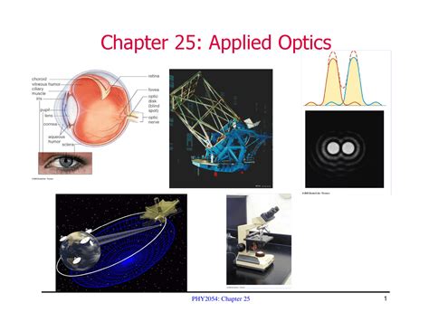 Applied Optics Physics Ii Lecture Slides Phy 2054 Docsity