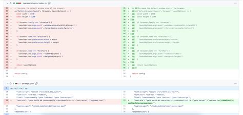 `viewport` Not Getting Recognized In Ci · Issue 18230 · Cypress Io