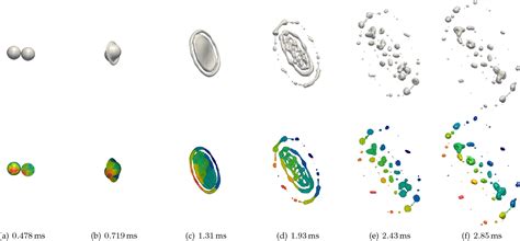 Figure 1 From Visualization Of Feature Separation In Advected Scalar Fields Semantic Scholar