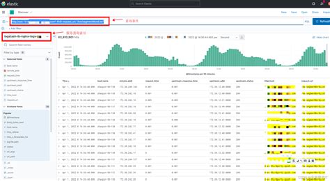 Java实现elastic中服务接口性能指标统计接口qps、接口99响应时间等）并存入表java Elastic Csdn博客