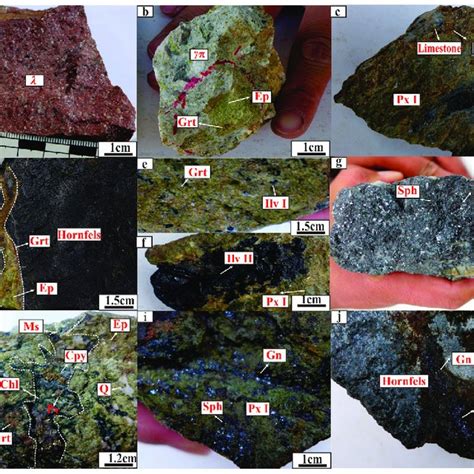 A Type I Chlorite B Type Ii Chlorite C Classification Of Type