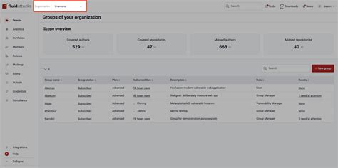 Create Another Organization Fluid Attacks Help