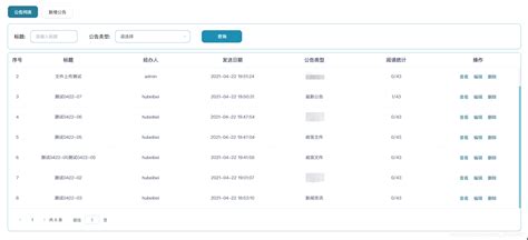 关于elementui的table固定高度出现的表格高度有空缺elementui 表格最小高度 空白 Csdn博客