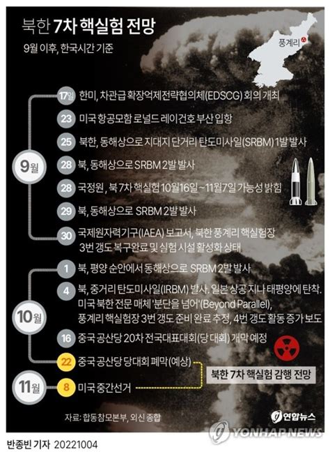 핵 전문가 北 7차 핵실험 언제든 가능연쇄 핵실험 가능성도 한국경제