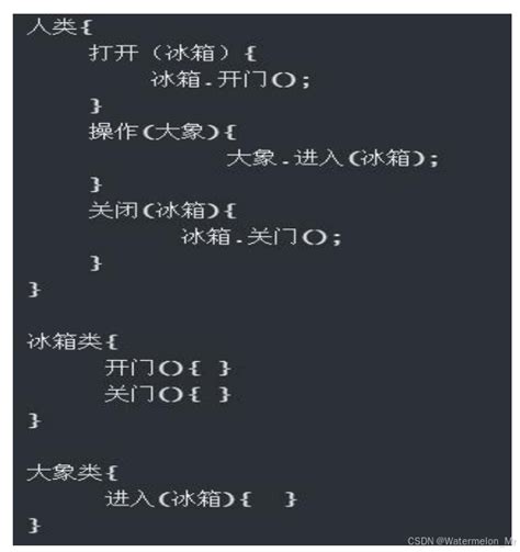 面向对象的程序设计设计思想(解决问题所需要的类),面向过程的程序设计思想(解决问题的步骤)面向对象程序设计思路 Csdn博客 面向对象的程序设计设计思想(解决问题所需要的类),面向过程的程序设计思想(解决问题的步骤)面向对象程序设计思路 Csdn博客