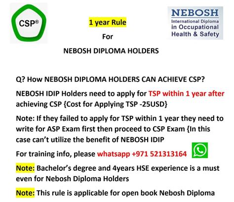 Gireesh Suresh Csp Crsp Cmiosh On Linkedin Hse Csp Crsp Cmiosh Safety Uae Hsemanager