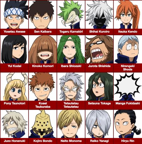 The Best 20 Class 1b Mha Seating Chart Bikiwasuki