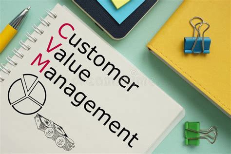 Customer Value Management CVM Is Shown Using The Text Stock Photo Image Of Value Conceptual