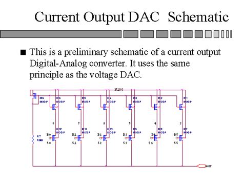 Schematic Diagram Of Dac Distribution Systems Dac Proposed