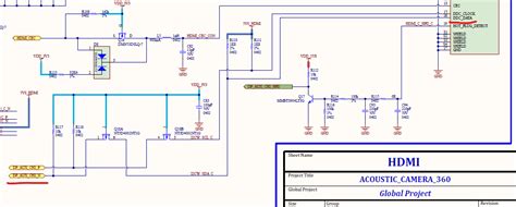Custom Board Hdmi Display Not Showing By Loic Boileau Jetson AGX Orin NVIDIA