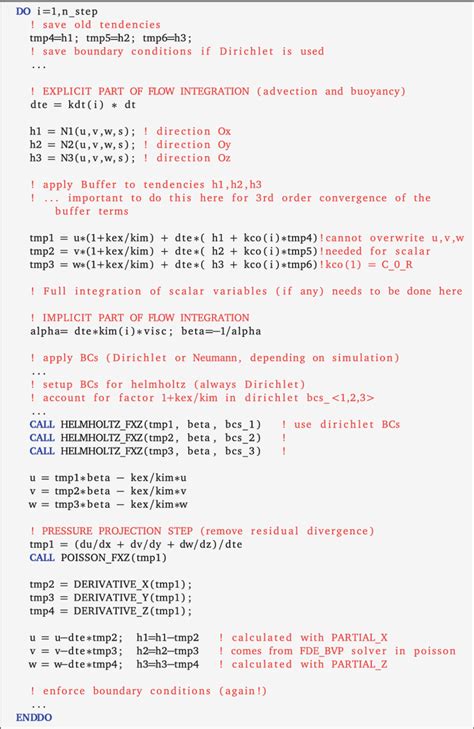 3 Pseudo Code Listing For The Implementation Of The Semi Implicit Download Scientific Diagram