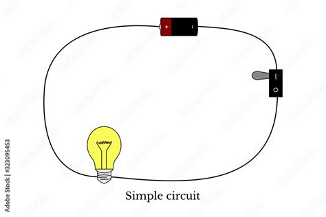 Drawing Of A Simple Electrical Circuit Including A Bulb Battery And