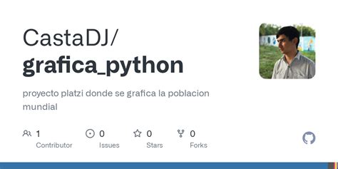 GitHub CastaDJ Grafica Python Proyecto Platzi Donde Se Grafica La Poblacion Mundial