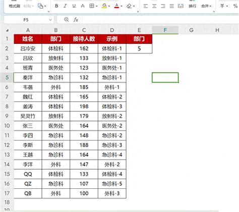 Excel中countifs去除重复计数方法详解 趣帮office教程网
