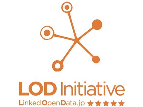 Introduction Linked Open Data Initiative Ppt