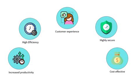 Ui Path Xtramile Technologies