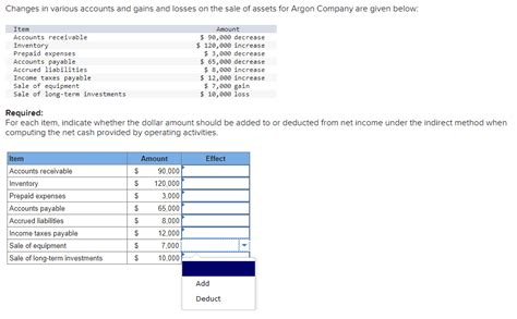 Solved Required For Each Item Indicate Whether The Dollar