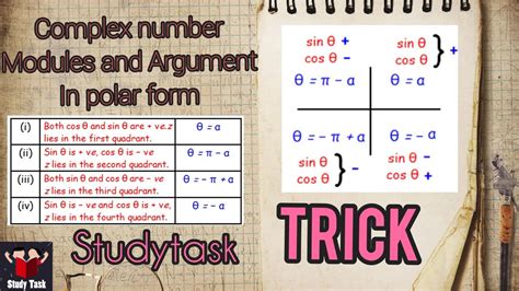 how to calculate modulus and argument of a complex number youtube