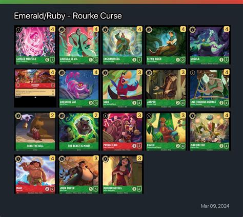 Emerald Ruby Rourke Curse Lorcana Deck Disney Lorcana