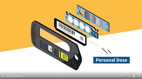 Edleen Amani Abdul On Linkedin Osl Dosimeter Technology