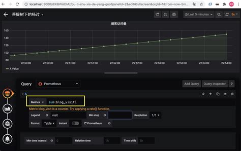 prometheus学习笔记 2 利用java client写入数据 菩提树下的杨过 博客园
