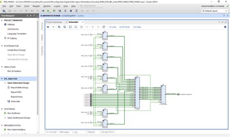 Reconfigurable Digital Delta Sigma Modulation Transmitter Architecture